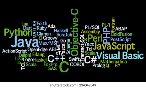 How Programming Languages Handle Big Data: A Look at Python and Java ...